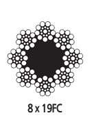 Benelifts Korean wire rope 8x19(S)+FC, 8mm, 1770N/mm